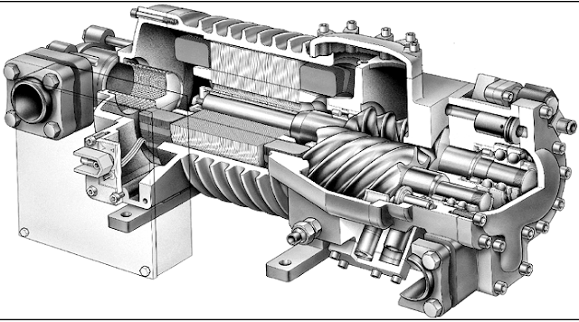 Kompresor Ulir Putar (Rotary screw compressor)