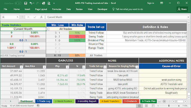AA Excel Spreadsheets: Philippine Stock Exchange (PSE) Trading Journal