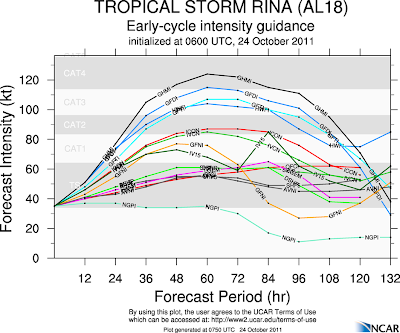 The Weather Centre: Tropical Storm Rina Moves Towards Possible Landfall ...