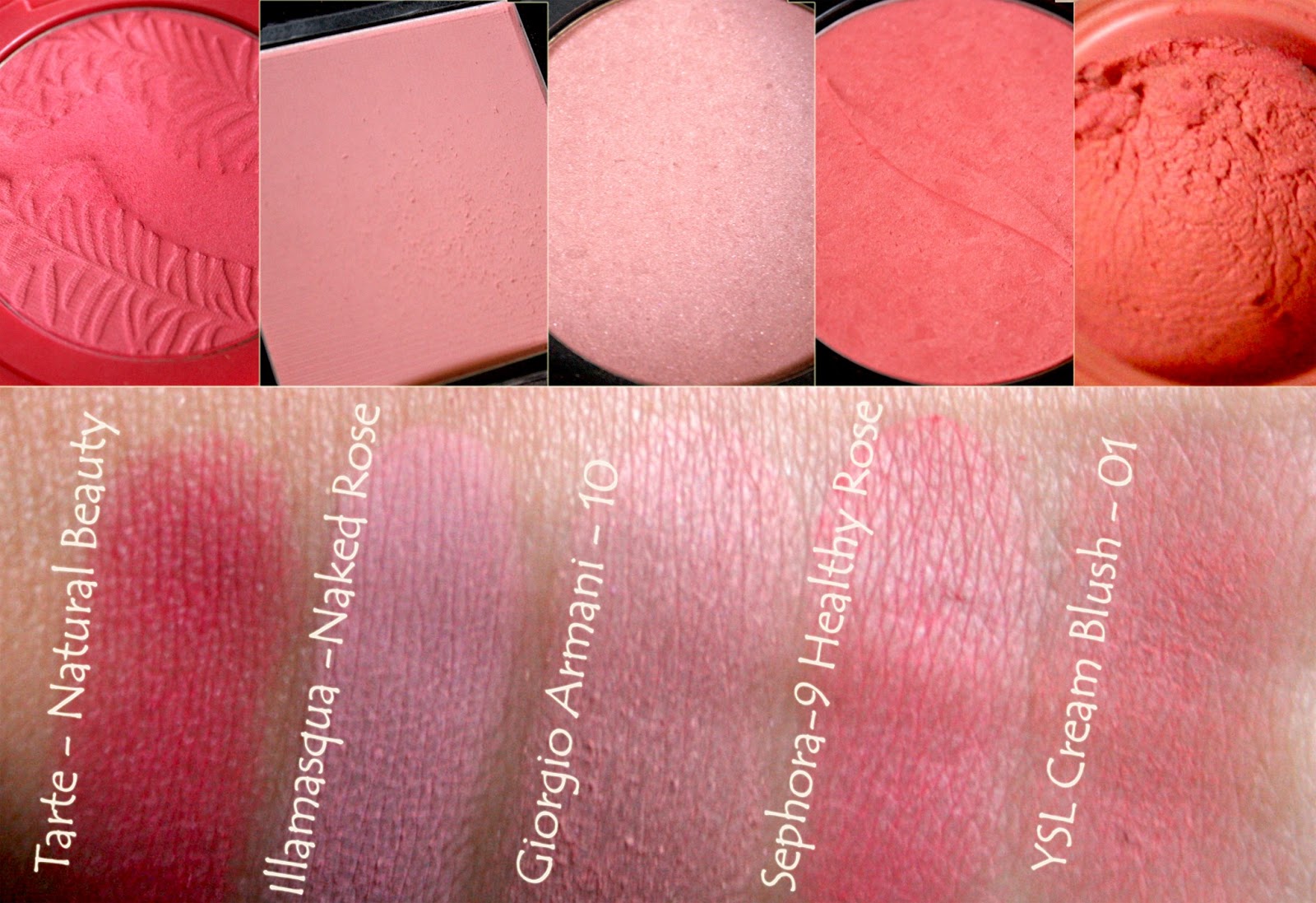 A Cup of Beauty: My Top 10 Blushes