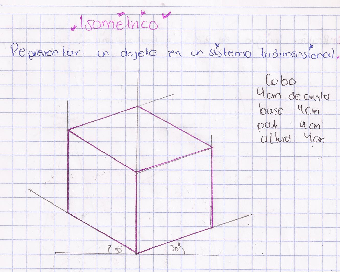 Geometria Analitica: Isometricos