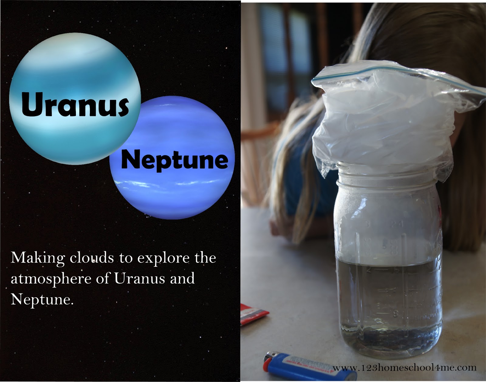 Uranus+and+Neptune+Science+Project.JPG 1,600×1,260 pixels | Solar ...