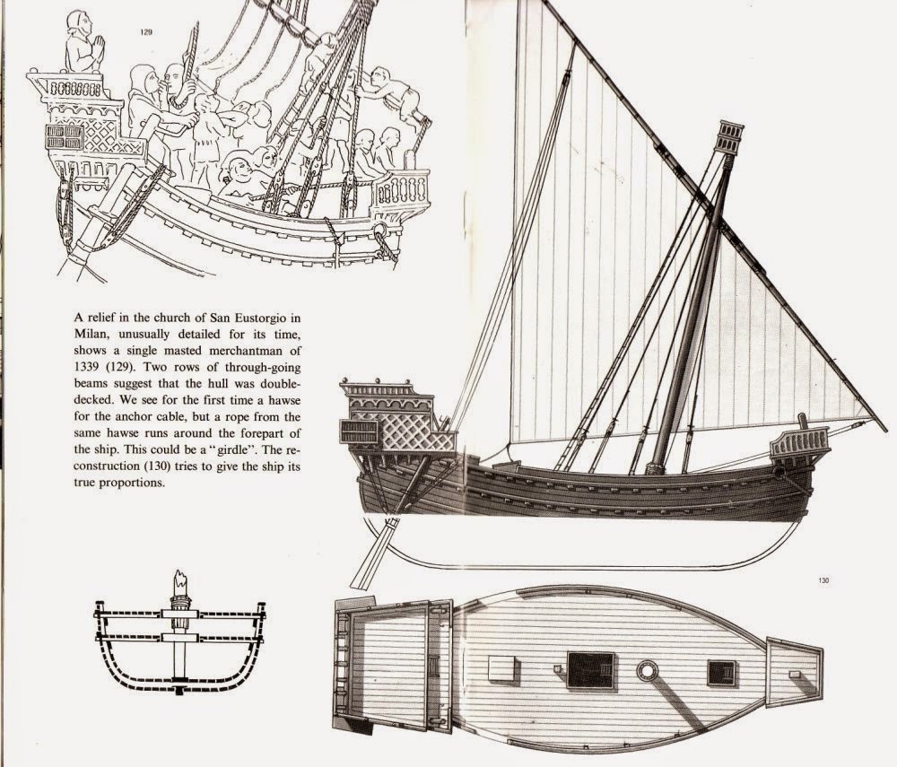 Medieval Merchant Ship