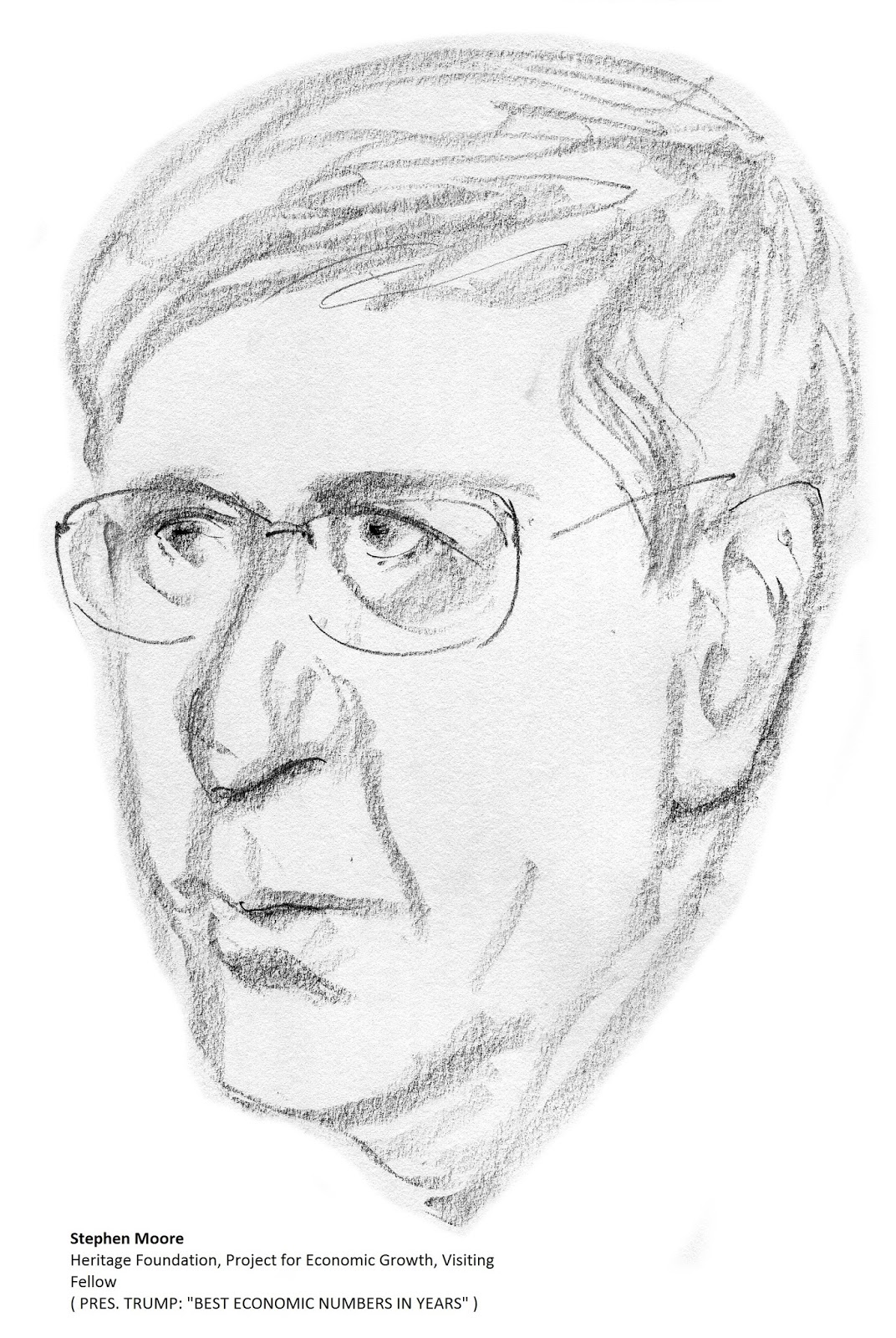 daily drawings: Stephen Moore