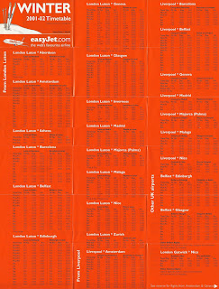 Airline memorabilia: Easyjet (2001/2002)