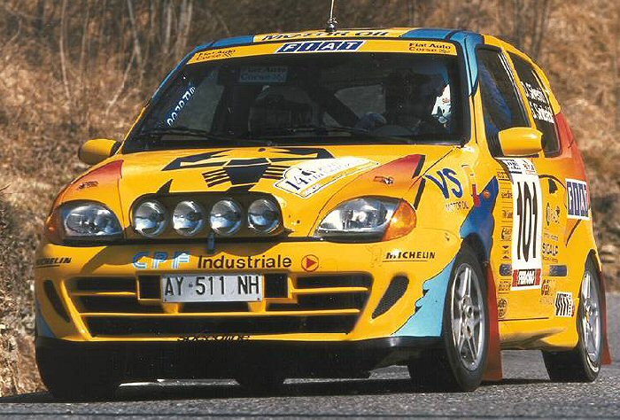 rallymemory: Rally cars A to Z
