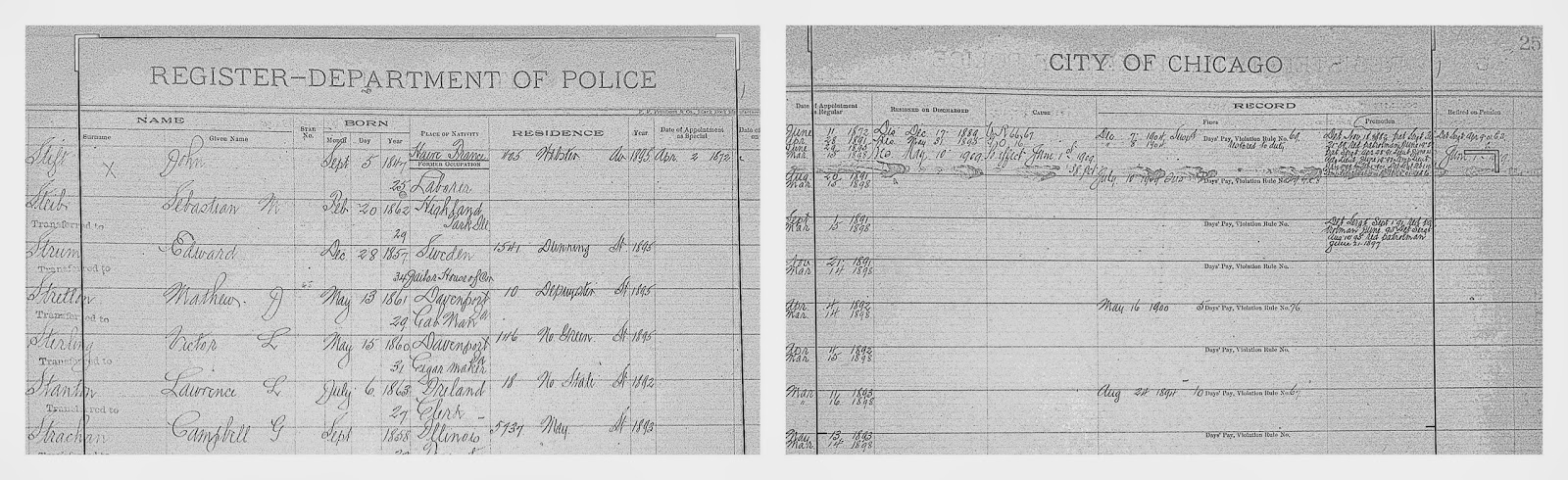 ChicagoGenealogy: Research Insights from Study and Serendipity: Chicago ...