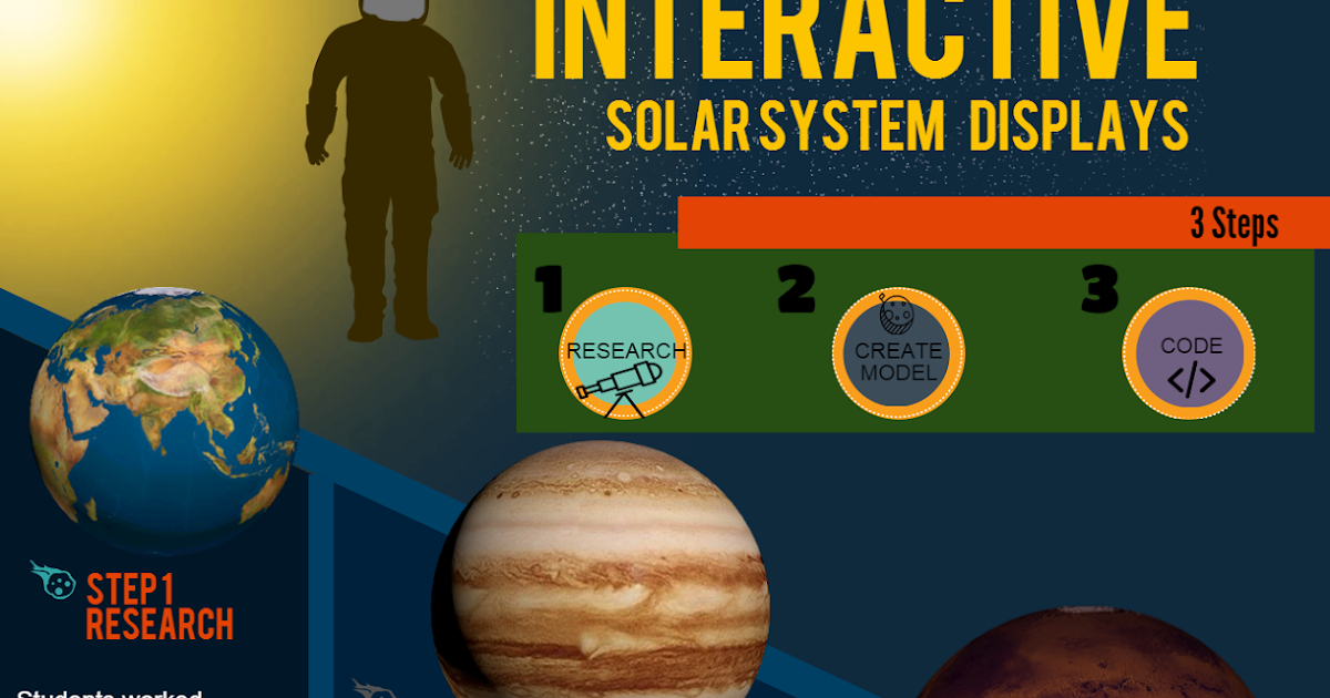 Silly Sally: Where Readers Grow: Library Collaboration Project ...