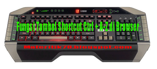 Fungsi Tombol Shortcut Ctrl + A-Z di Browser - MateriTIK