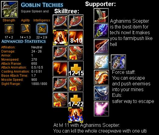 Goblin Techies - Squee and Spleen Item Build | Skill Build | Tips ...