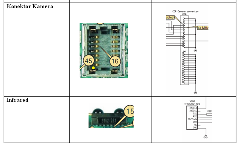 Nama-nama Komponen pada Handphone dan Fungsinya Part 2 - Dunia BLog Gatget