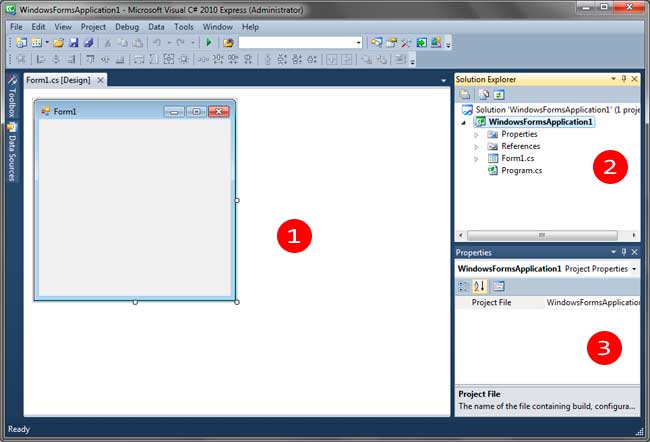 All About C# Programming: Exploring Visual C# Express 2010