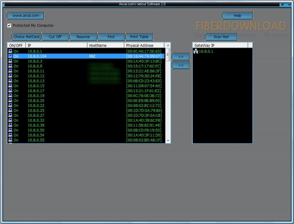 Aswin Blog: Download NETCUT 3.1 Terbaru 2012 Gratis