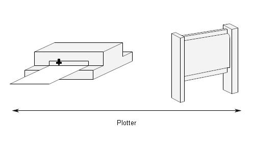 What are computer output devices?Explain its different types with ...