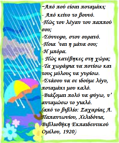 sxolikes...ataxies: Ο ΚΥΚΛΟΣ ΤΟΥ ΝΕΡΟΥ