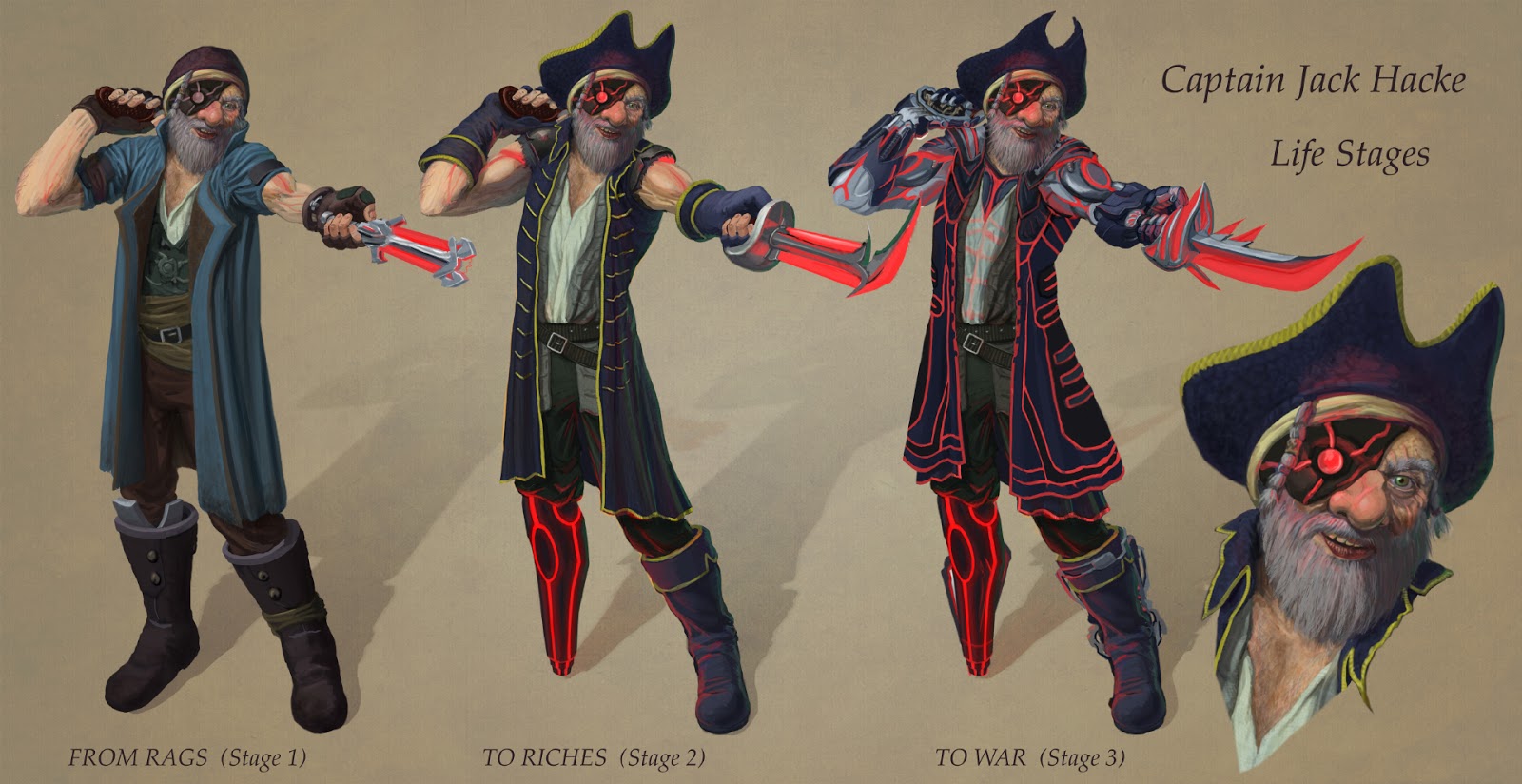Pirate Captain Concept Art