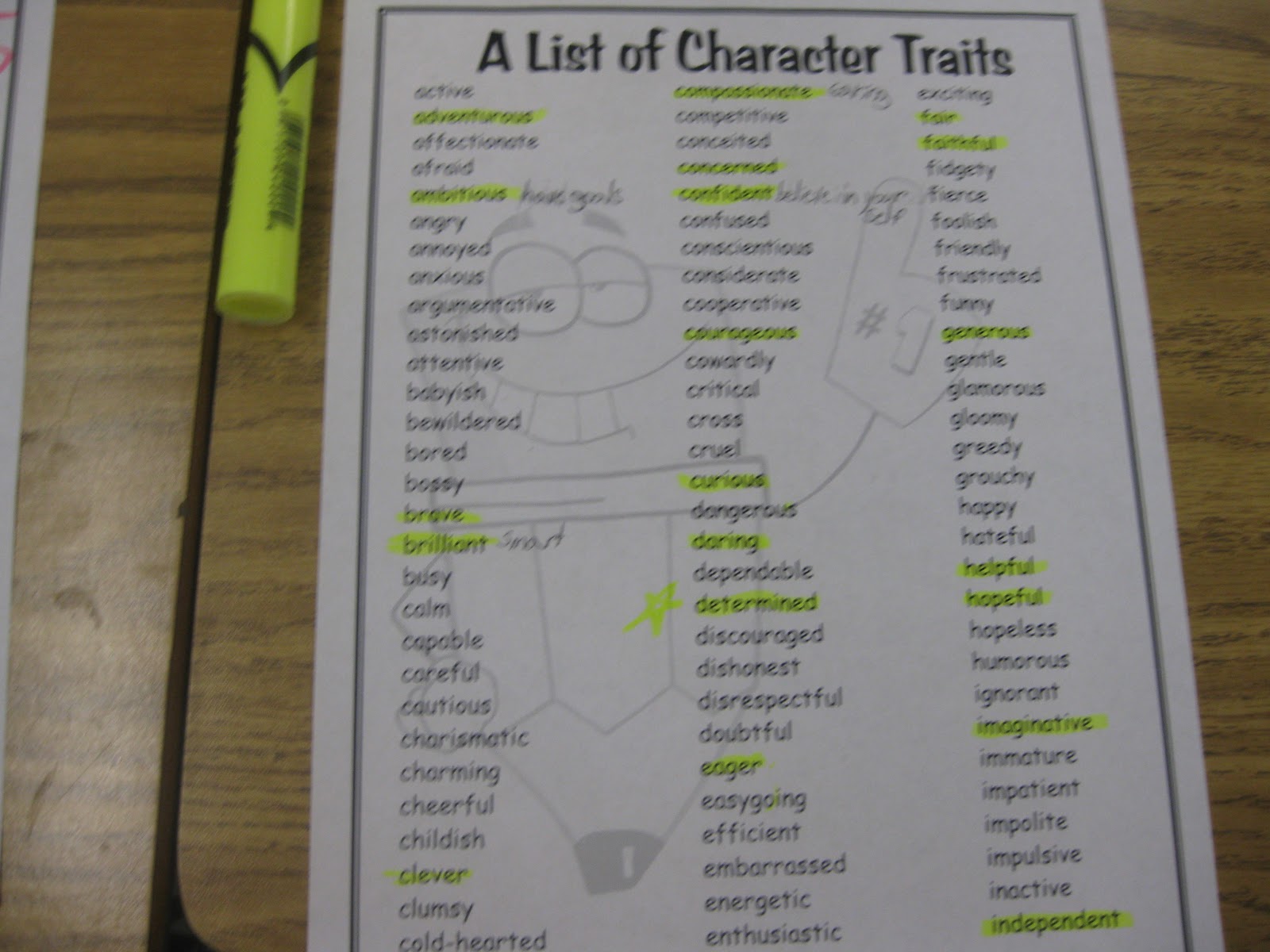 Live and Learn: A Character Trait BioPoem for Famous Americans