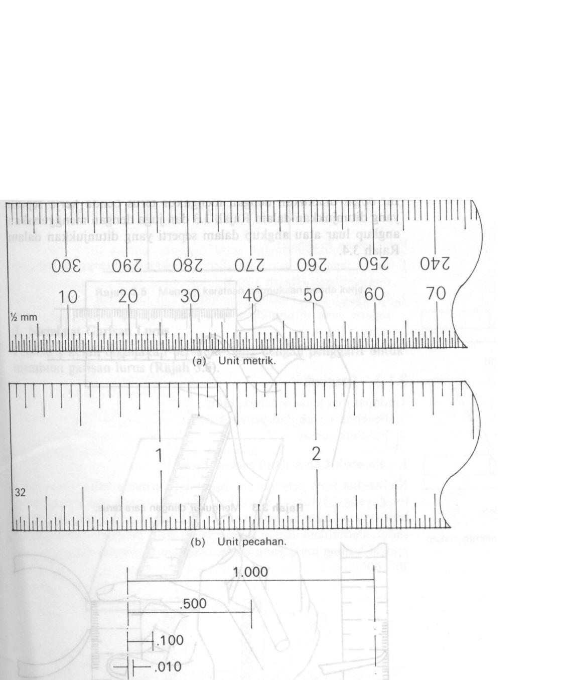 omarmamat: PENGUKURAN