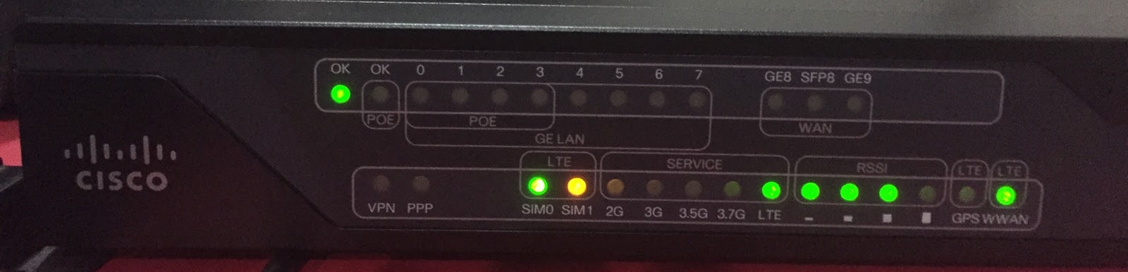 My Network Lab: Cisco 899G-LTE Dual SIM Configuration