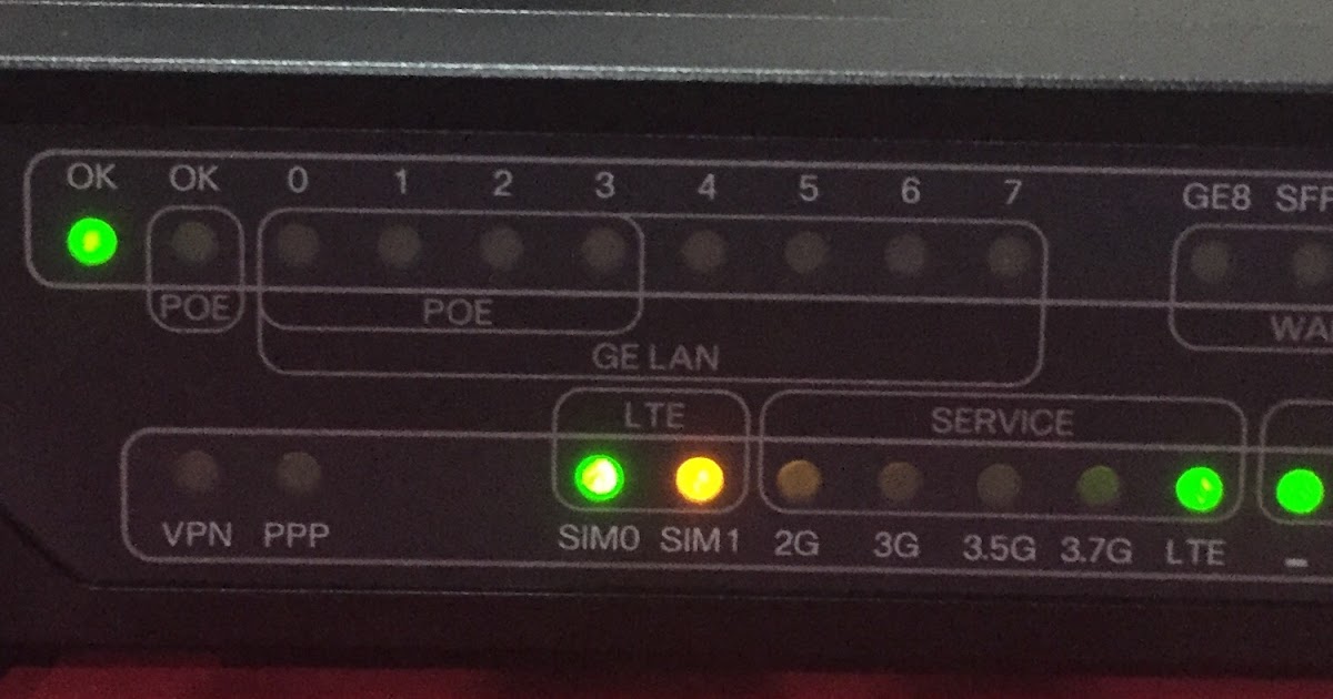 My Network Lab: Cisco 899G-LTE Dual SIM Configuration