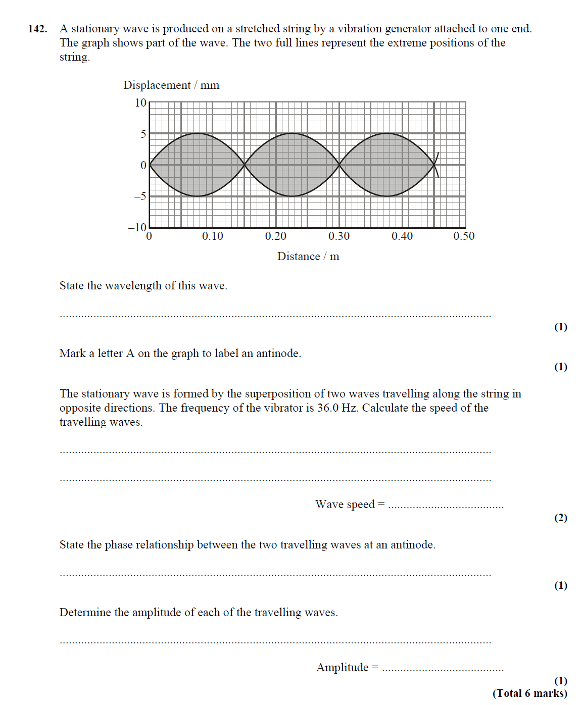 A Level Homework and Answers: Stationary Wave questions