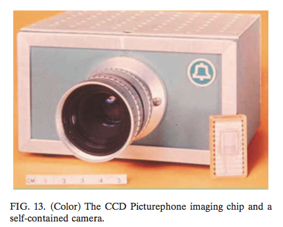 Eugene Shteyn's Blog: Invention of the Day: Charge Coupled Device (CCD)