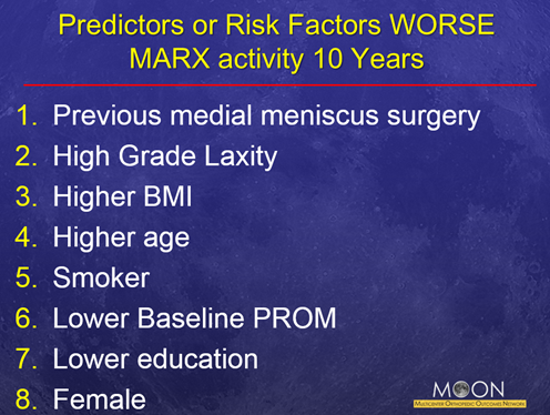 Sports and ACL Injuries: MOON ACL Reconstruction Award Winning Study