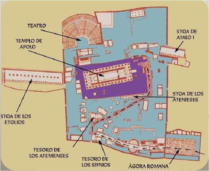 Algargos, Arte e Historia: EL SANTUARIO DE APOLO EN DELFOS. INFORME DE ...