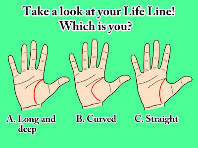 The Life Line on Your Palm Can Tell About Your Health - About Ur Futurity