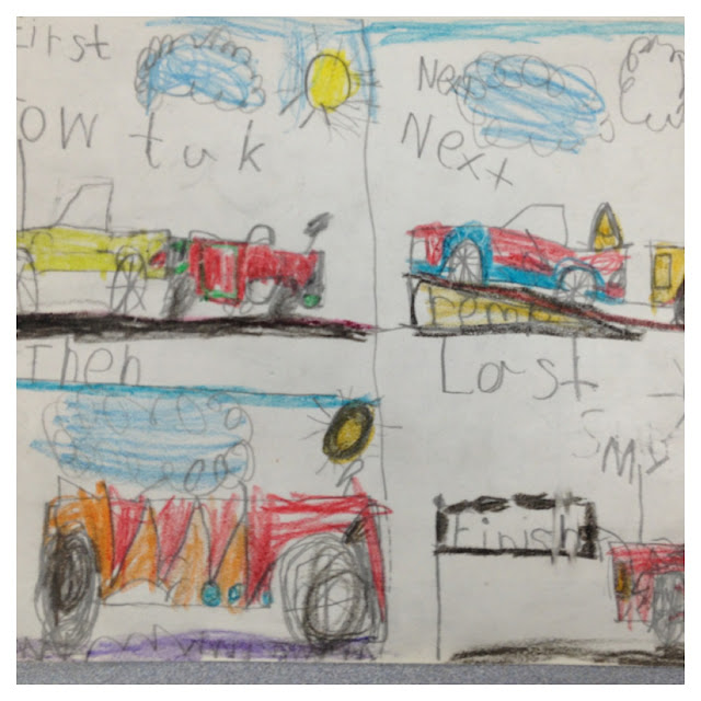 Primary Graffiti: Blooming Authors! Procedural Writing