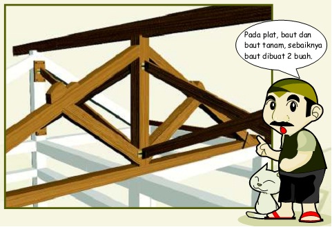 BLOG-OONG: Ukuran Kayu dan Istilahnya