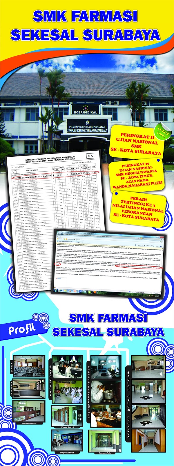 tips- trick blog: Desain Banner SMK FARMASI SBY