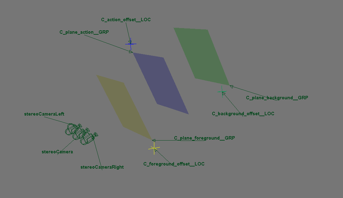 Eduardo Graña: Pixel Offset Tool For Maya