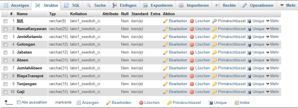 Program Aplikasi Perpustakaan Menggunakan Java Netbeans Terhubung Database Mysql