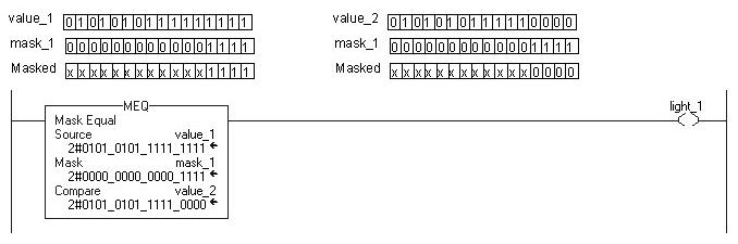 How To Program A PLC: Mask Equal To (MEQ)