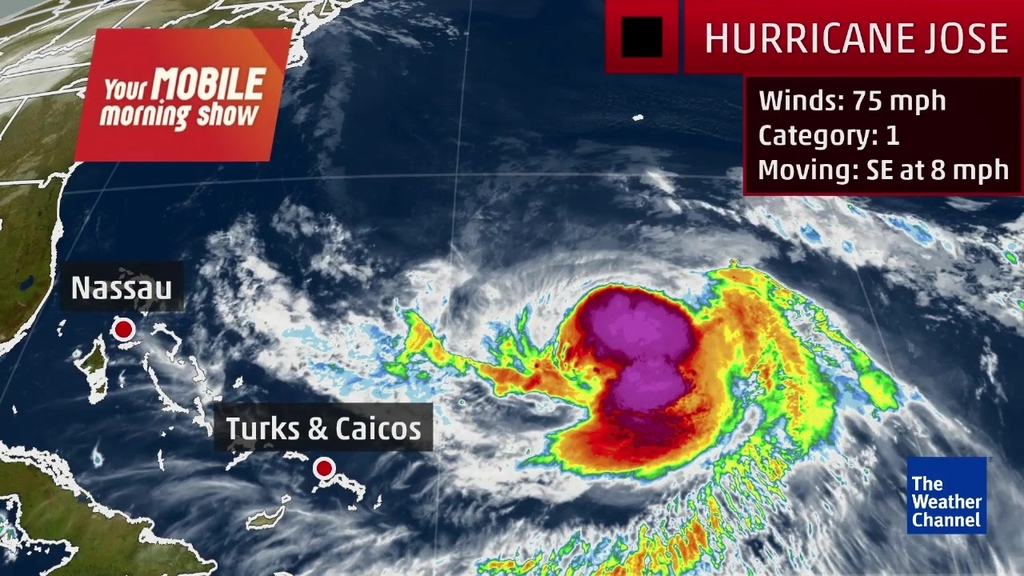 Hurricane Jose taking an odd, looping path, but forecast is 'tricky ...