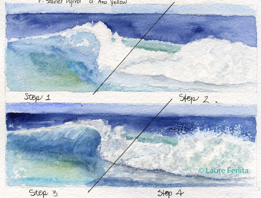 Making Waves! - Painted Thoughts Blog