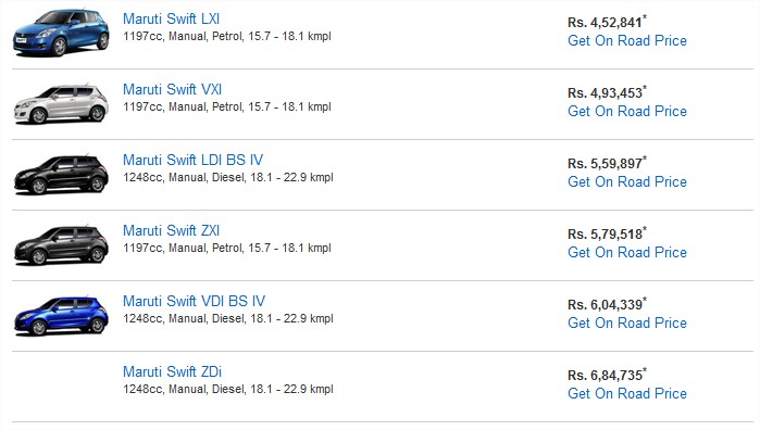 Maruti Swift Price List