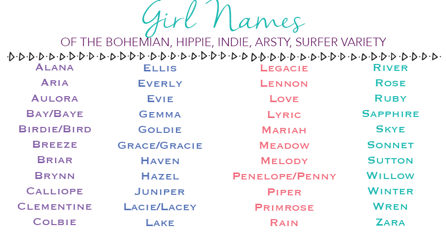 Unique Beautiful Gypsy Girl Names - Beautiful Girl Names