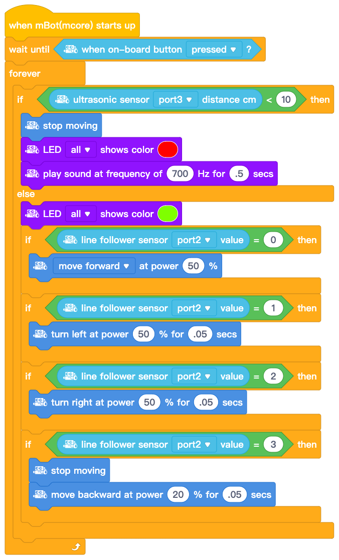 Stuff and Nonsense...: Autonomous Car - mBlock Coding Explanation