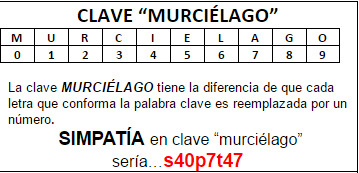 El Tesoro de Zeben: Claves de Cifrado: Cenit Polar - Murciélago