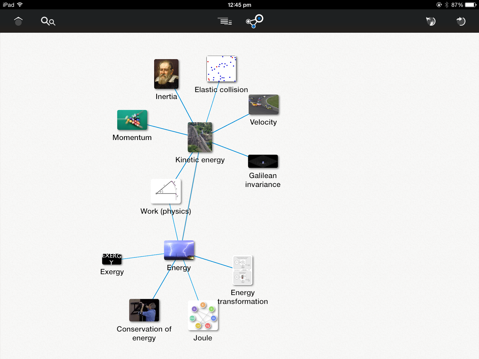 The Visual Search Engine Tool For Educators, Teachers, Parents And ...
