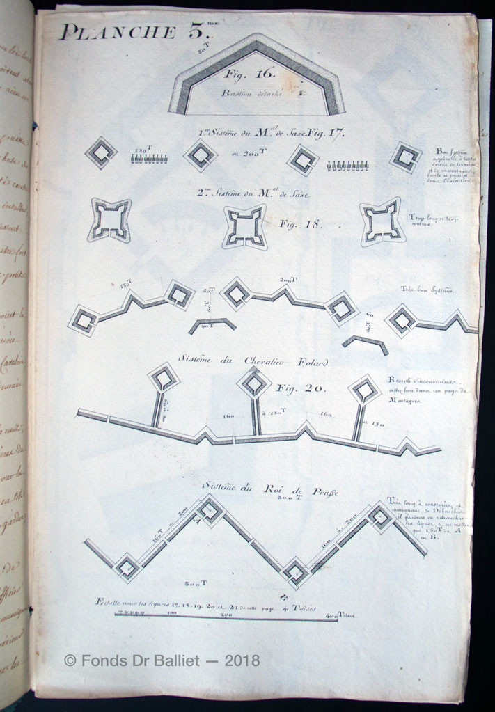 Mémento sur les redoutes installées le long du Rhin aux 17e et 18e ...
