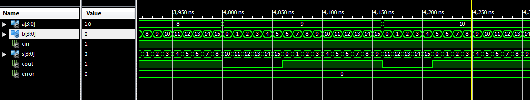 VHDL coding tips and tricks: VHDL code for Carry select adder VHDL coding tips and tricks: VHDL code for Carry select adder