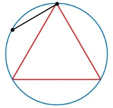 neopolitan's philosophical blog: The Circle, Triangle and Random Line ...