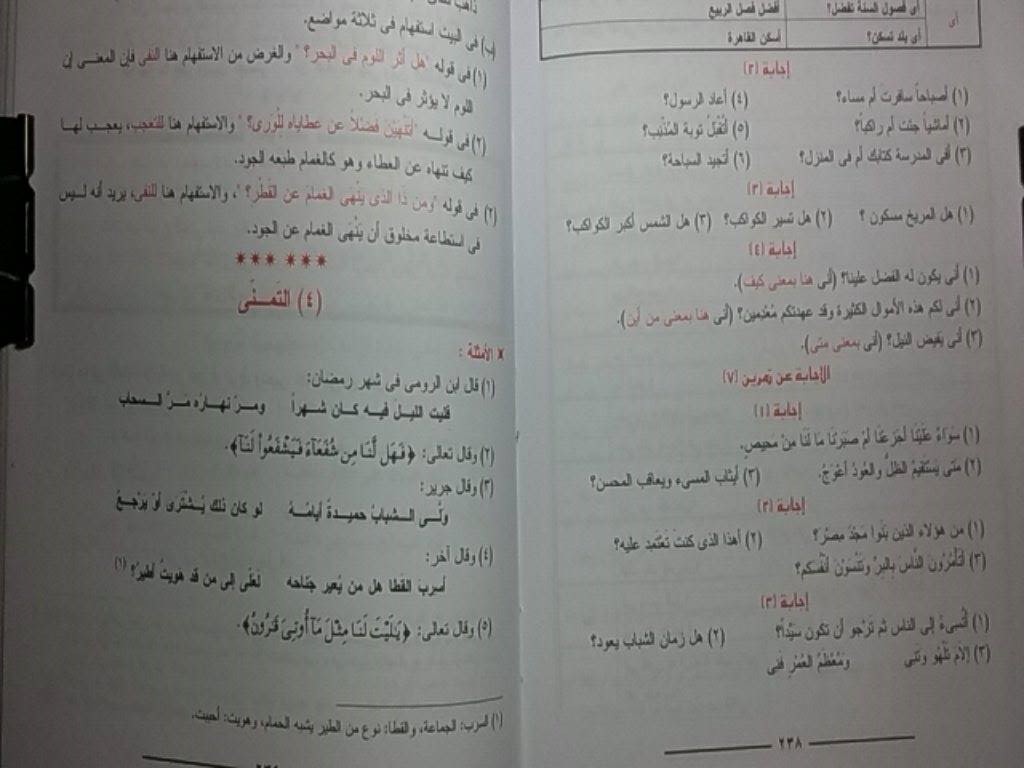 Sijil Tinggi Agama Malaysia (STAM): KITAB BALAGHAH WADHIHAH (ORIGINAL ...