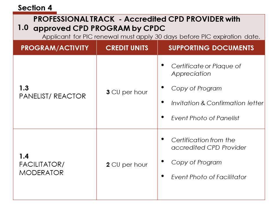 For inquiries, please contact Ar Robert Mirafuente and Ar Chona E ...