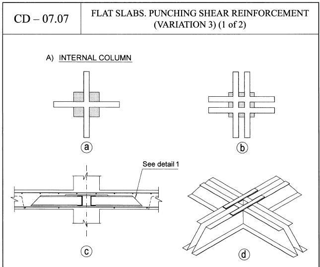 civil-structural-engineer: punching reinforcement for flat slabs