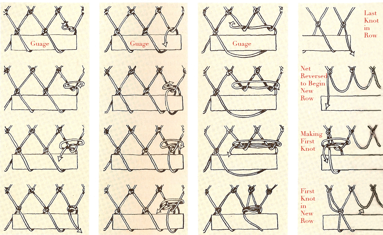 Knots, Netting and Hammock Making - intotherustic