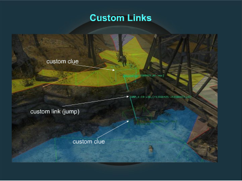 Game Engines: Insomniac Games GDC Presentation: AI and Navigation Meshes